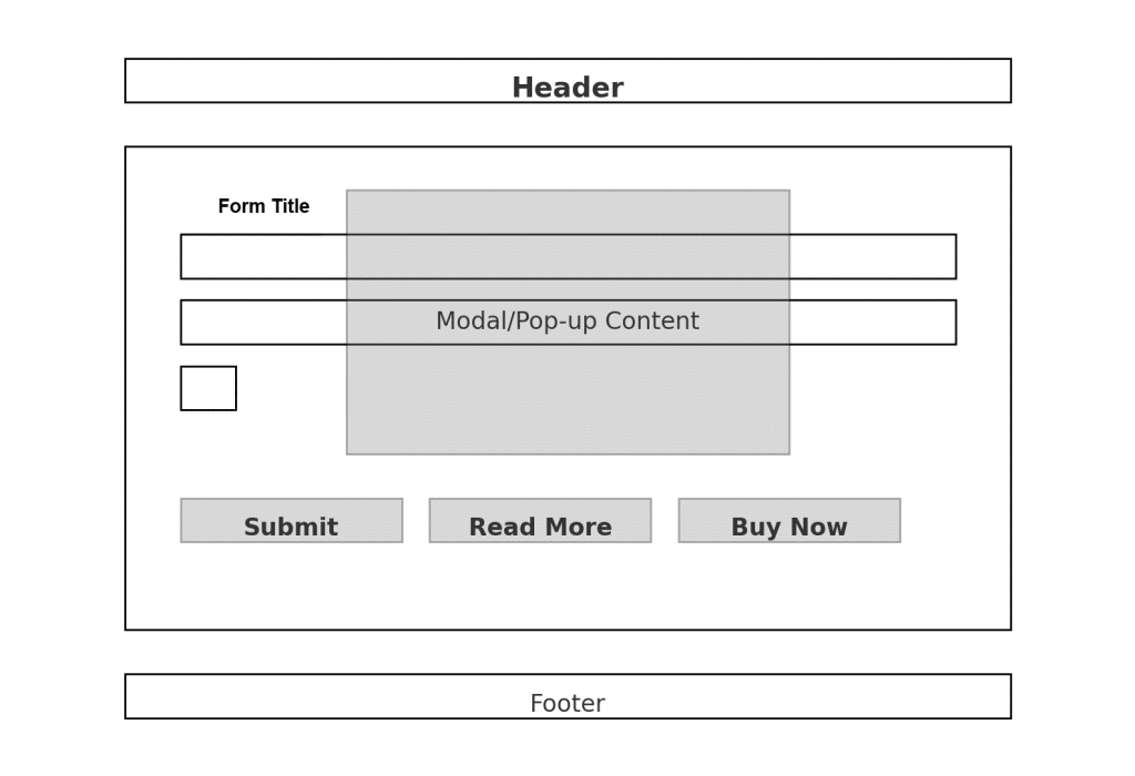 What is Wireframing in UX Design?