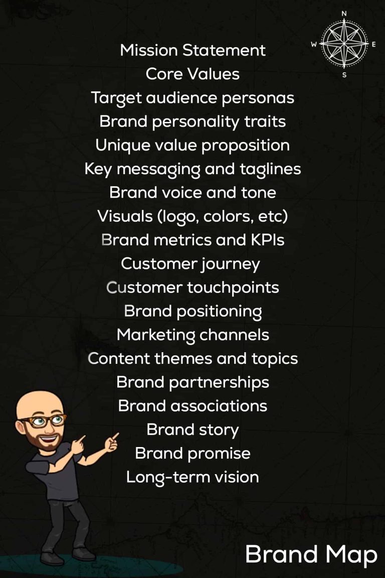 How to Build a Brand: 10 Important Steps to Take